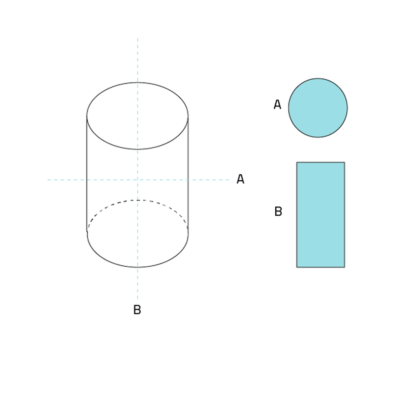 Slimleren - Doorsneden van ruimtefiguren