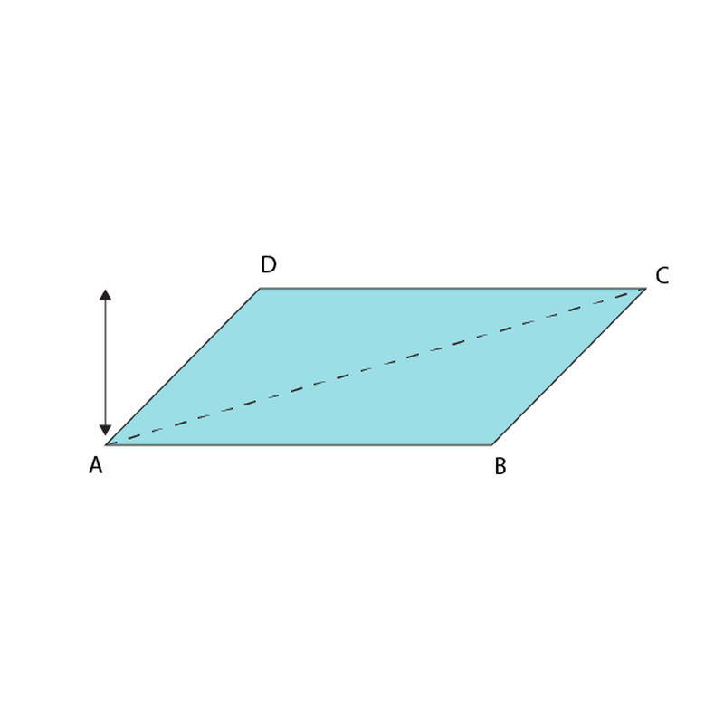 Slimleren - Oppervlakte van een parallellogram