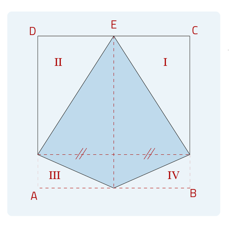 Slimleren - Oppervlakte van samengevoegde vlakke figuren