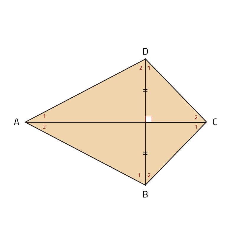 Slimleren